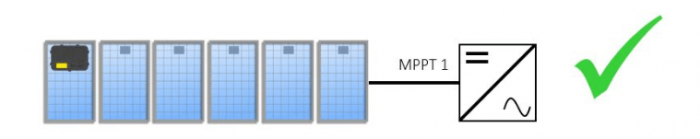 Increase Your Solar Production With Tigo's TS4 Optimisers | Solarity
