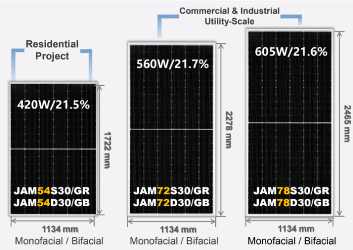 JA Solar DeepBlue 3.0 and 4.0 series panels - basic overview and ...